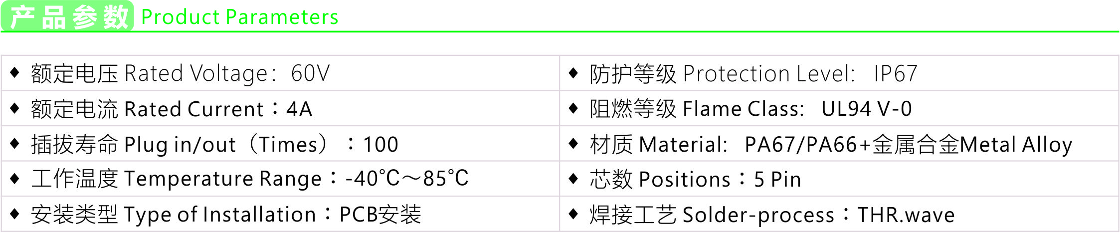 针式连接器-5芯插座, 深圳市国威通电子技术有限公司
